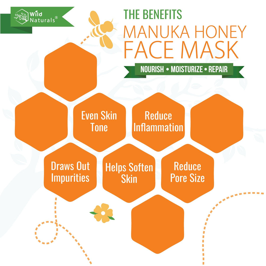 Wild Naturals Manuka Honey Face Mask